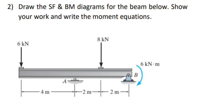 Solved 2) Draw the SF & BM diagrams for the beam below. Show | Chegg.com