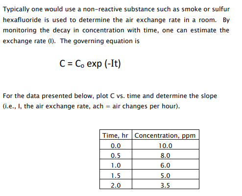 Air Exchange Rate Equation - Tessshebaylo