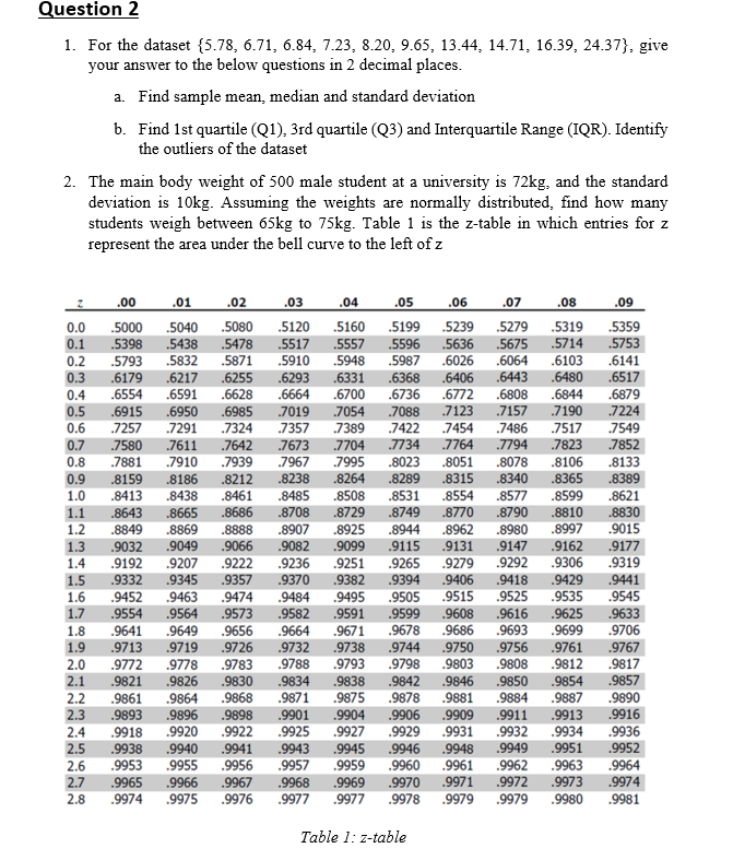 Solved 1. For the dataset | Chegg.com