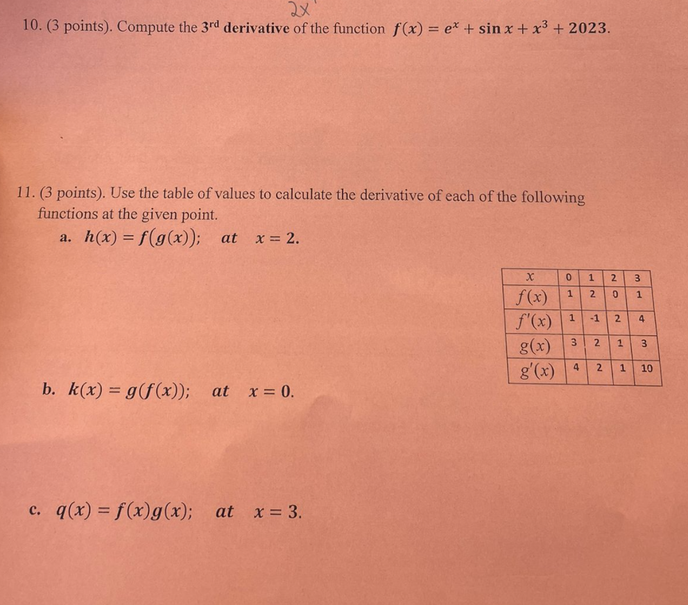Solved 10. (3 points). Compute the 3rd derivative of the | Chegg.com