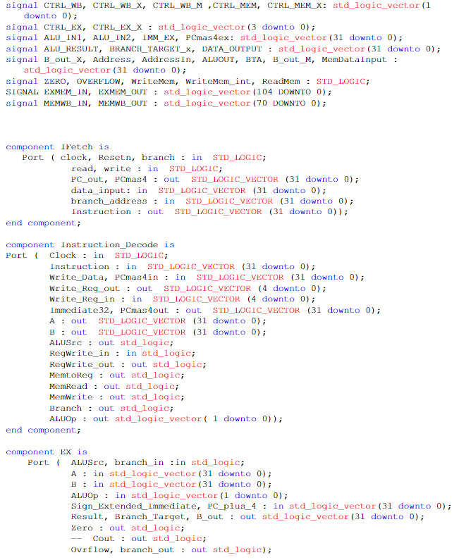 Solved Need Testbench Code Run Simulation Program Vivado Vhdl Prepare Test Bench File