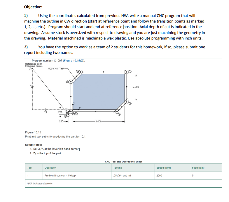 Objective: 1) Using the coordinates calculated from | Chegg.com