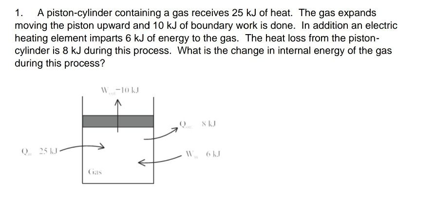 Solved please solve by using the 7 step engineering process. | Chegg.com