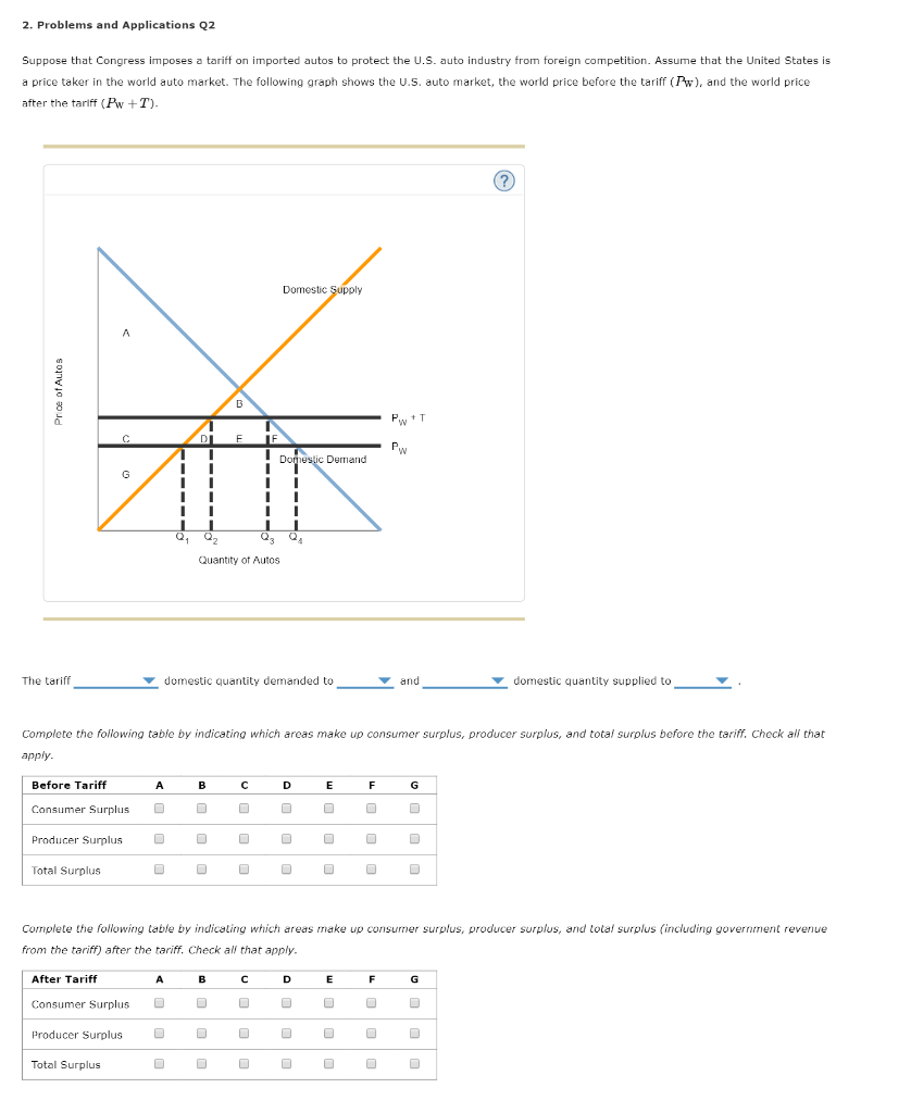 Solved 2. Problems and Applications Q2 Suppose that Congress | Chegg.com