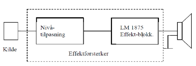 A power amplifier mainly consists of an input stage | Chegg.com