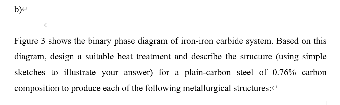 Solved Figure 3 shows the binary phase diagram of iron-iron | Chegg.com