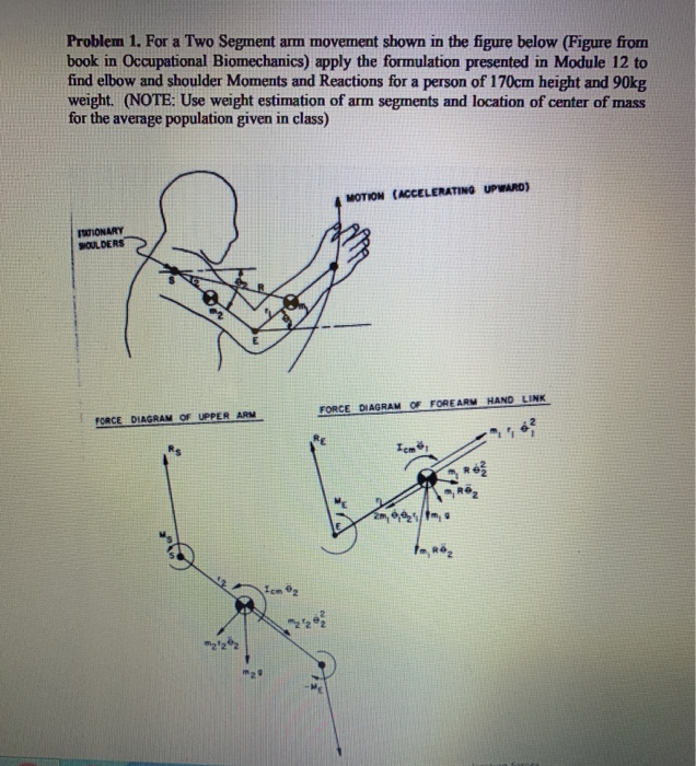 Problem 1. For a Two Segment arm movement shown in | Chegg.com