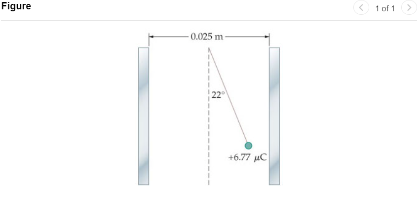 Solved The figure(Figure 1)shows a charge q=+6.77\mu C ﻿with | Chegg.com