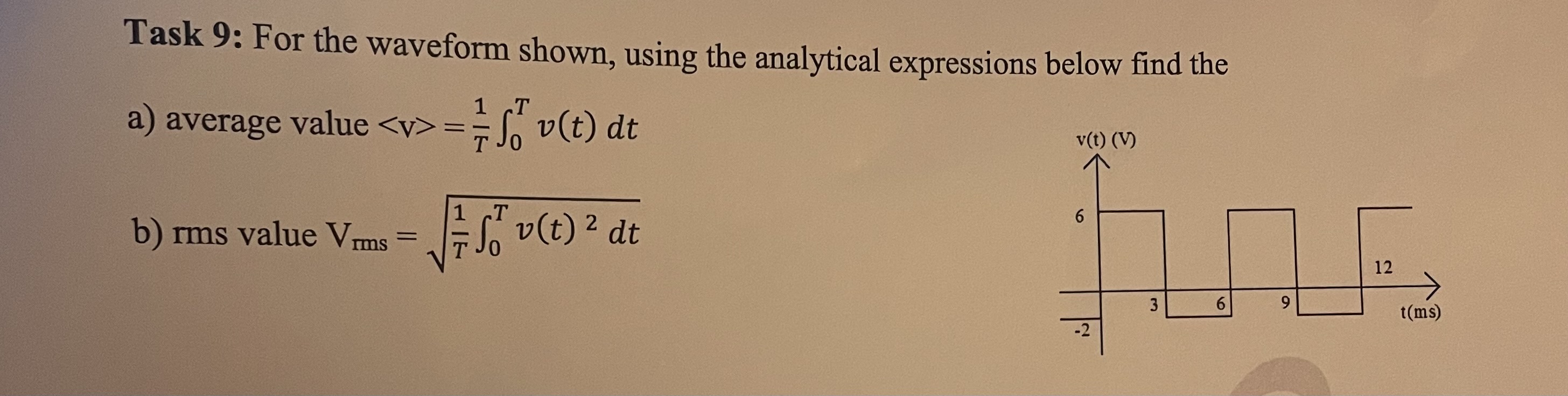 Solved Task 9: For the waveform shown, using the analytical | Chegg.com