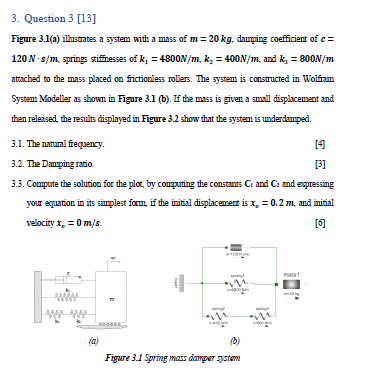 Solved 3. Question 3 [13] Figure 3.1(a) illustrates a system | Chegg.com