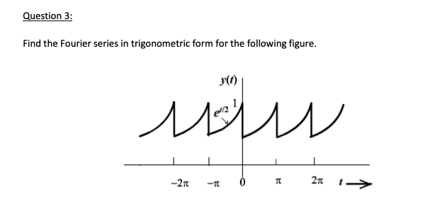 Solved Question 3: Find the Fourier series in trigonometric | Chegg.com