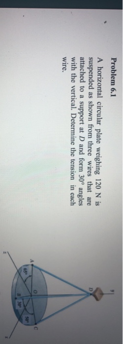 Solved Problem 6.1 A horizontal circular plate weighing 120 | Chegg.com