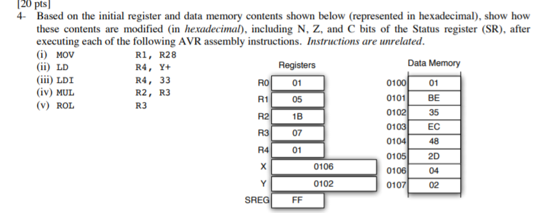 Solved RO (20 pts) 4 Based on the initial register and data | Chegg.com