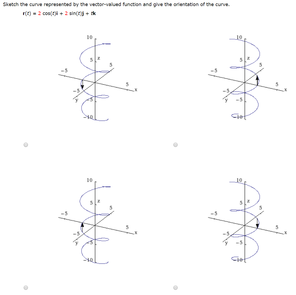 Solved Sketch the curve represented by the vector-valued | Chegg.com
