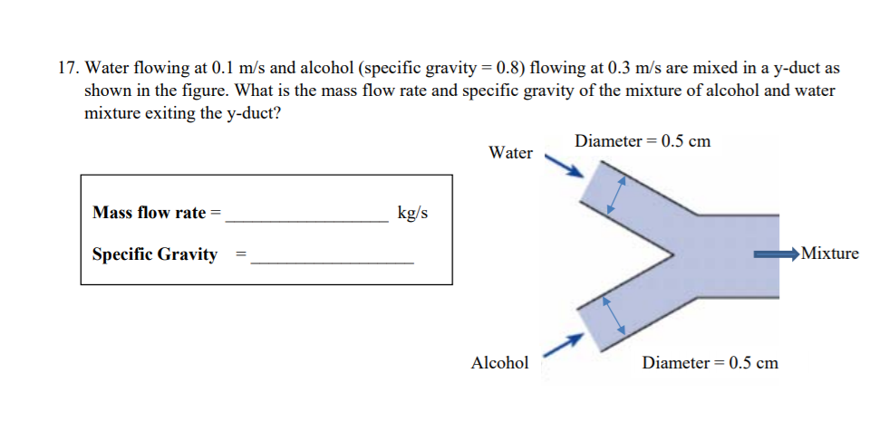 Solved 17. Water flowing at 0.1 m/s and alcohol (specific | Chegg.com