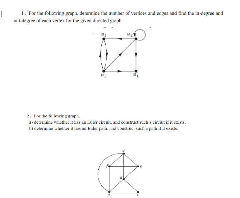 Solved 1、For the following graph, determine the number of | Chegg.com