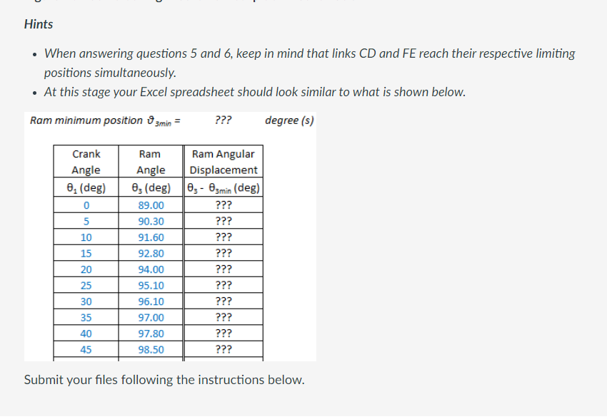 Draw the kinematic diagram by hand or using the CAD | Chegg.com