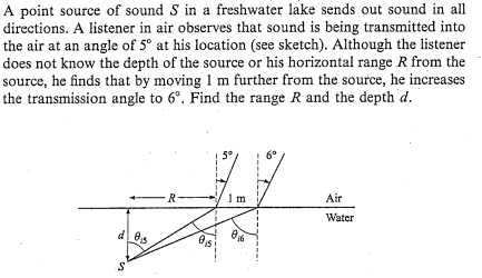Solved A point source of sound S in a freshwater lake sends | Chegg.com