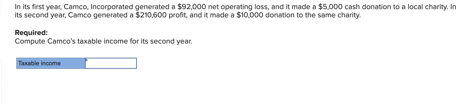 Solved In its first year, Camco, Incorporated generated a | Chegg.com