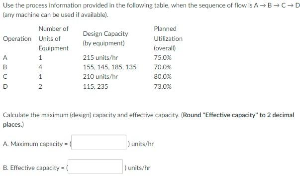 Solved Use the process information provided in the following | Chegg.com