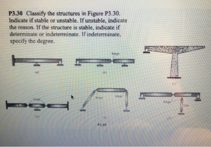 Solved P3.30 Classify the structures in Figure P3.30. | Chegg.com