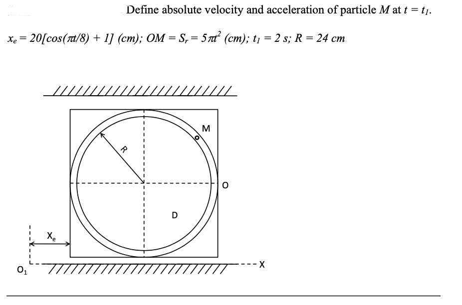 Solved Define absolute velocity and acceleration of particle | Chegg.com