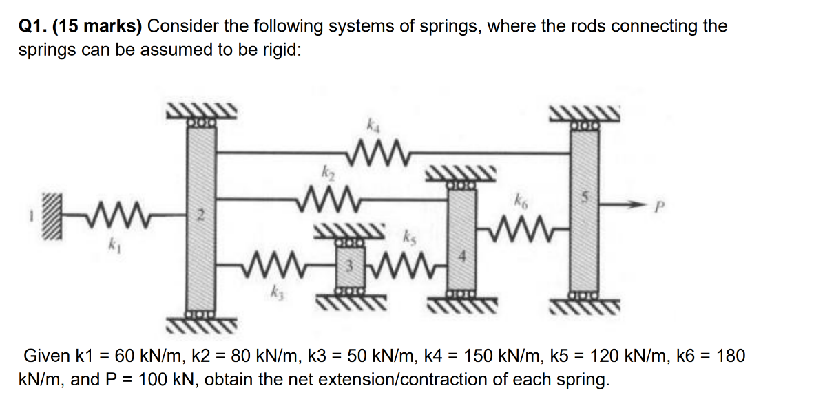 Solved Q1. (15 ﻿marks) ﻿Consider the following systems of | Chegg.com