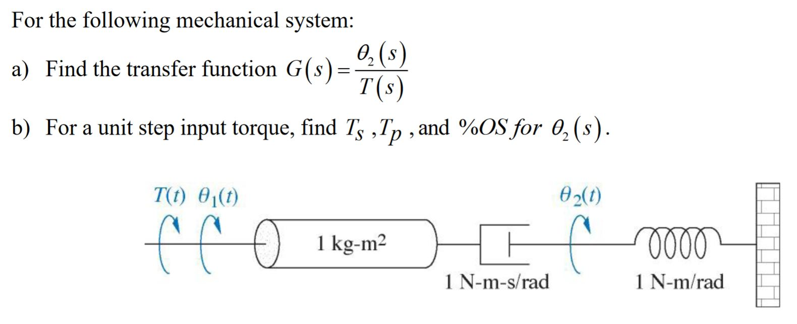 Solved For the following mechanical system: a) Find the | Chegg.com