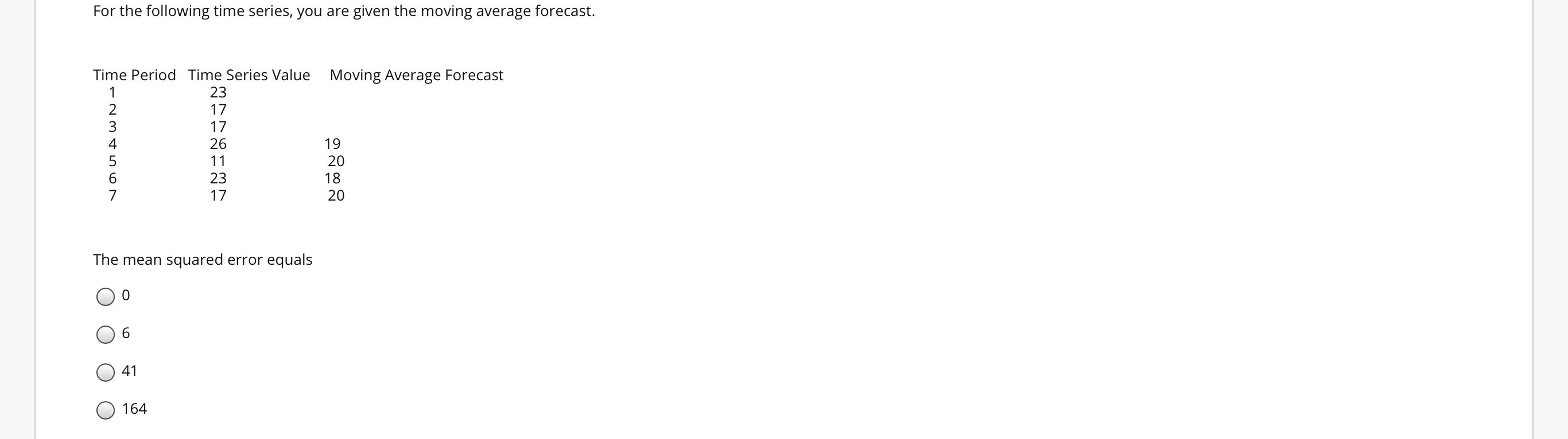 Solved Below you are given the first four values of a time | Chegg.com