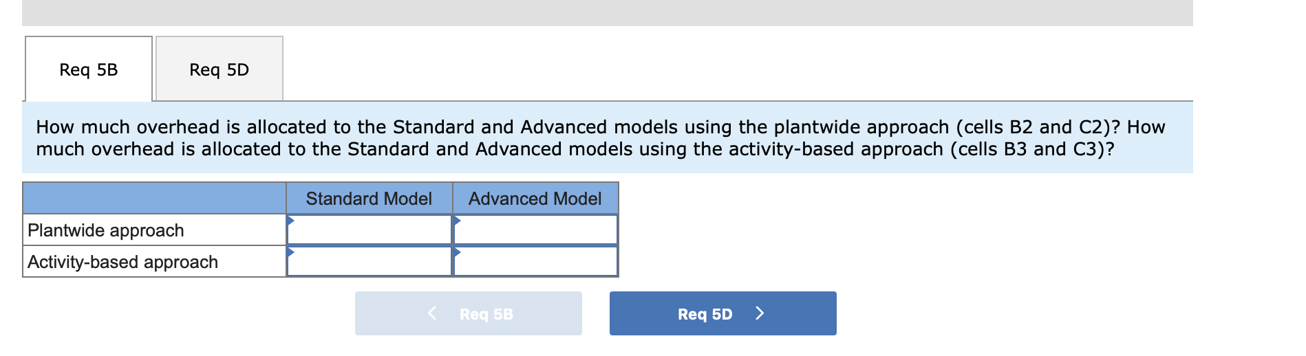 Req 5B Req 5D Based on your completed bar chart, | Chegg.com