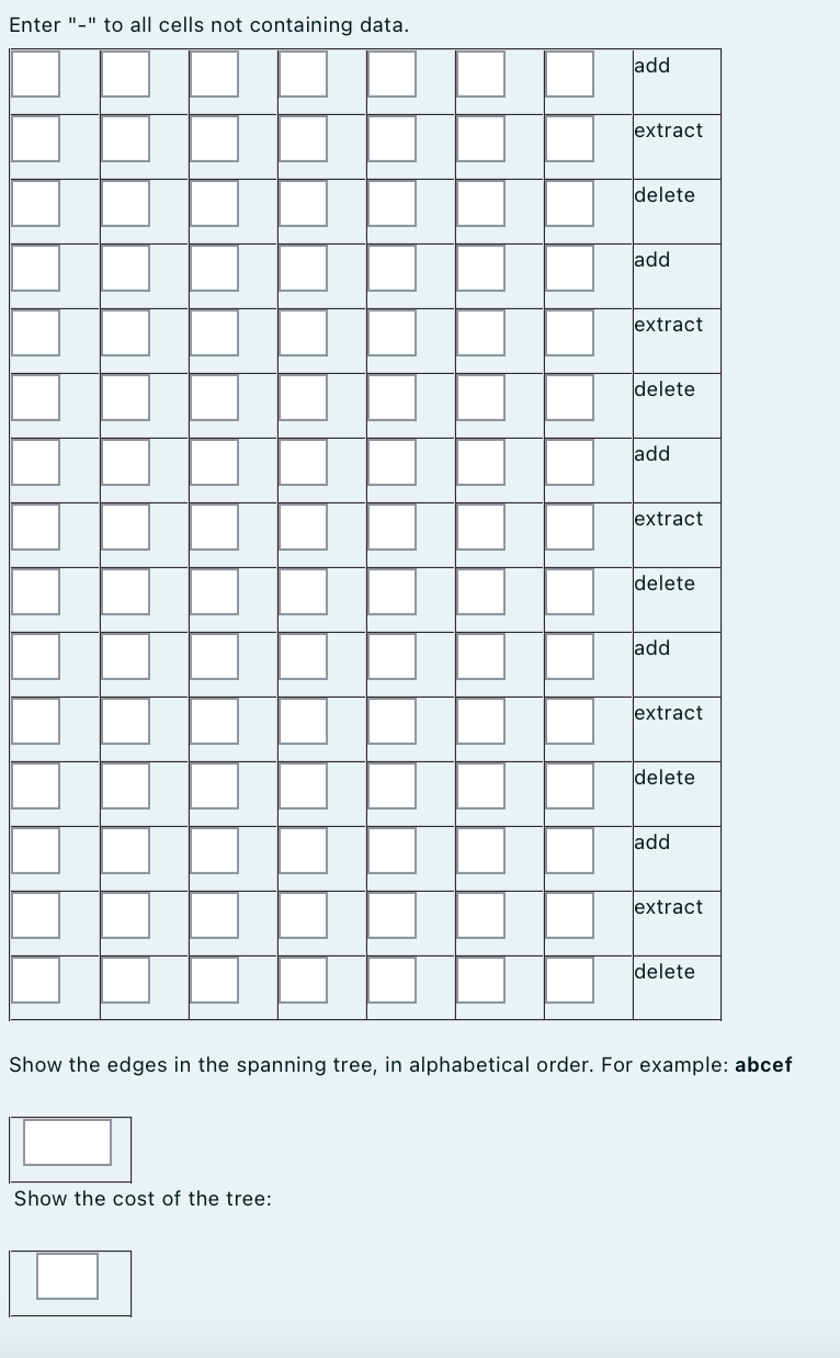 Solved We have the following graph for running the Prim | Chegg.com Solved We have the following graph for running the Prim | Chegg.com