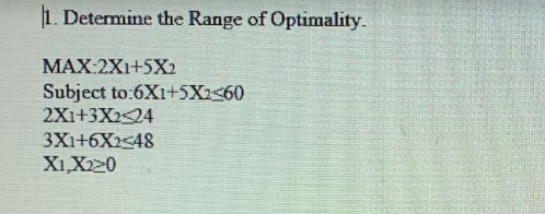 Solved 1. Determine the Range of Optimality. MAX-2X1+5X2 | Chegg.com