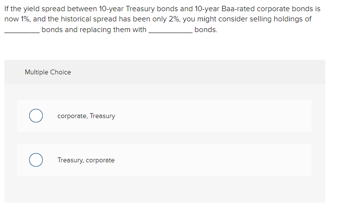 Solved If the yield spread between 10-year Treasury bonds | Chegg.com