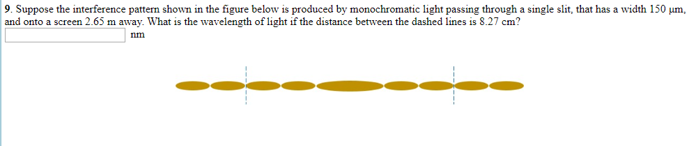 Solved 9. Suppose the interference pattern shown in the | Chegg.com