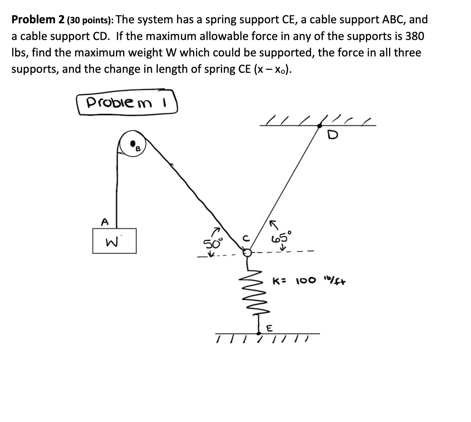 Solved Problem 2 (30 ﻿points): The system has a spring | Chegg.com
