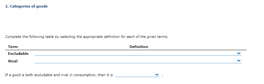 Solved 2. Categories of goods Complete the following table | Chegg.com