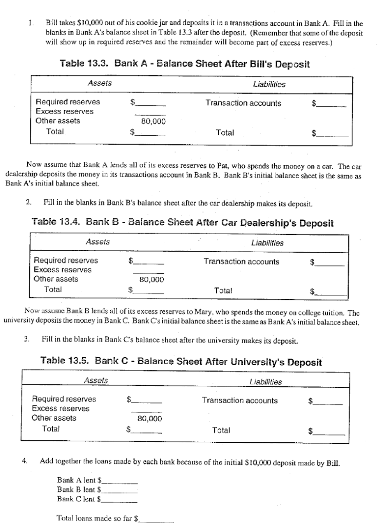 Solved This exercise shows how the multiplier process works | Chegg.com