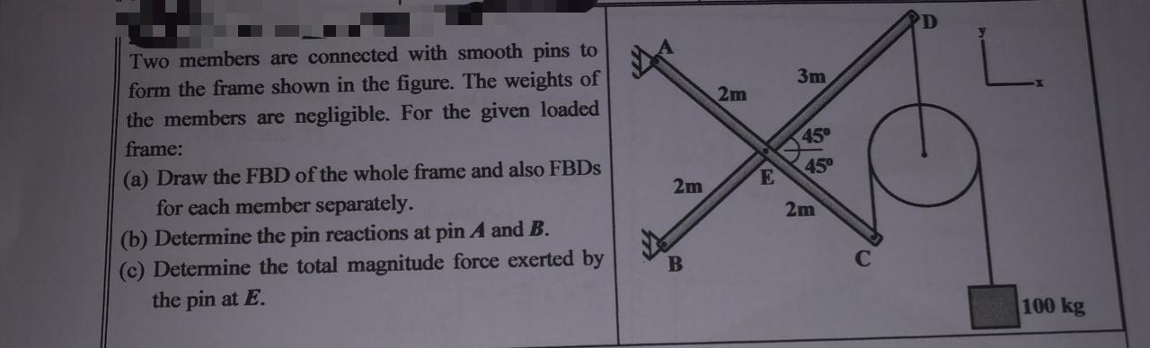 Solved Two members are connected with smooth pins to form | Chegg.com