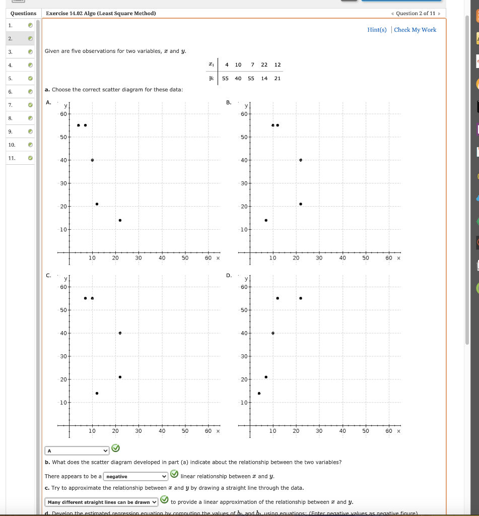Solved Questions Exercise 14.02 Algo (Least Square Method) | Chegg.com