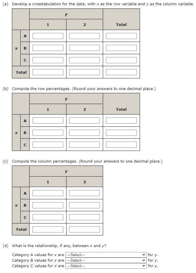Solved The following data are for 30 observations involving | Chegg.com