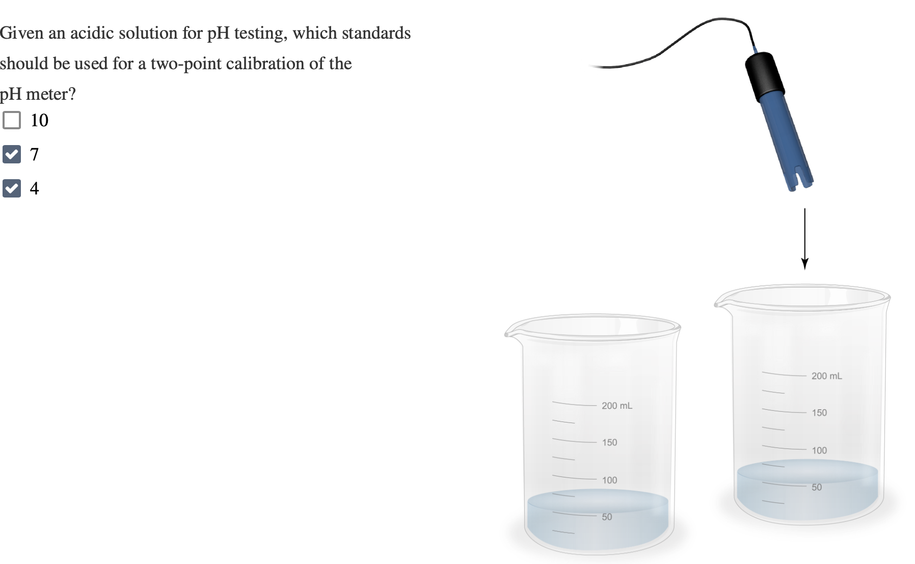 Solved Given an acidic solution for pH ﻿testing, which | Chegg.com