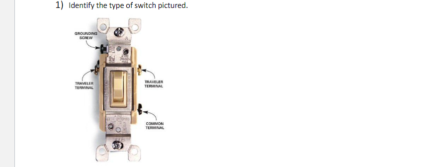 Solved 1) Identify the type of switch pictured. GROUNDING | Chegg.com
