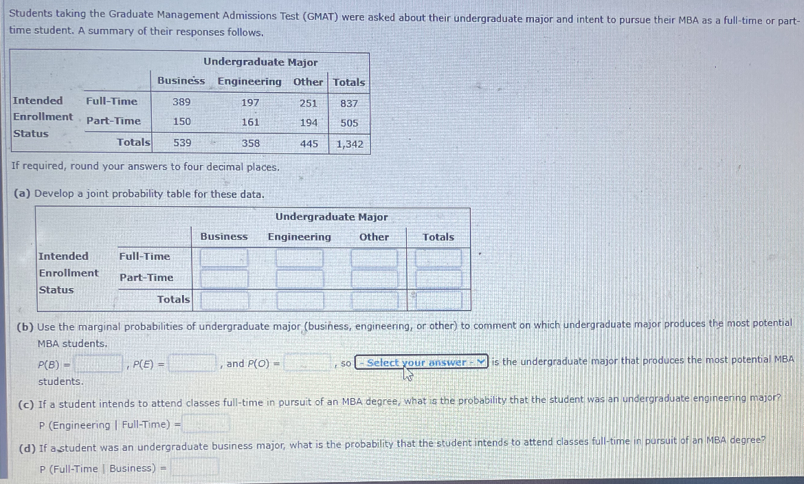 Solved Students taking the Graduate Management Admissions | Chegg.com