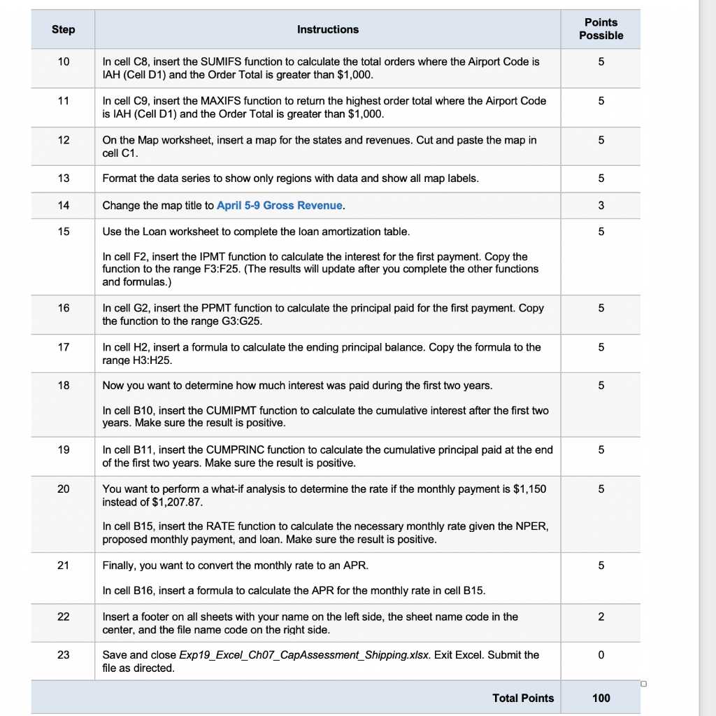 Solved Project Description: You work for a company that | Chegg.com