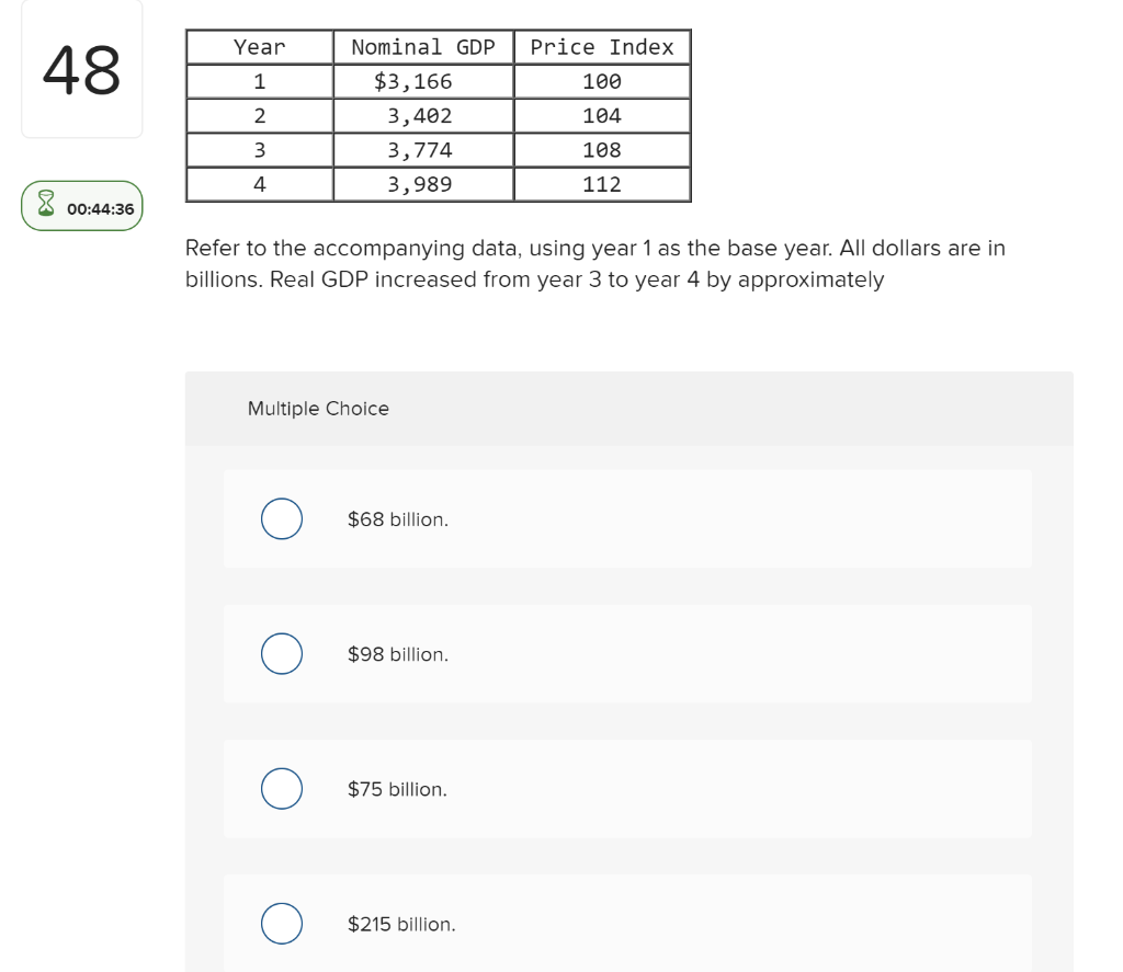 Solved Year Price Index 48 1 100 2 Nominal GDP $3,166 3,402 | Chegg.com