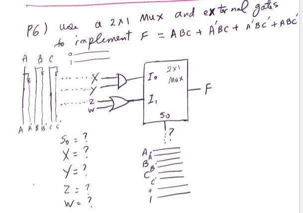 Solved P6) Use a 2x1 Mux and external gates to implement F = | Chegg.com