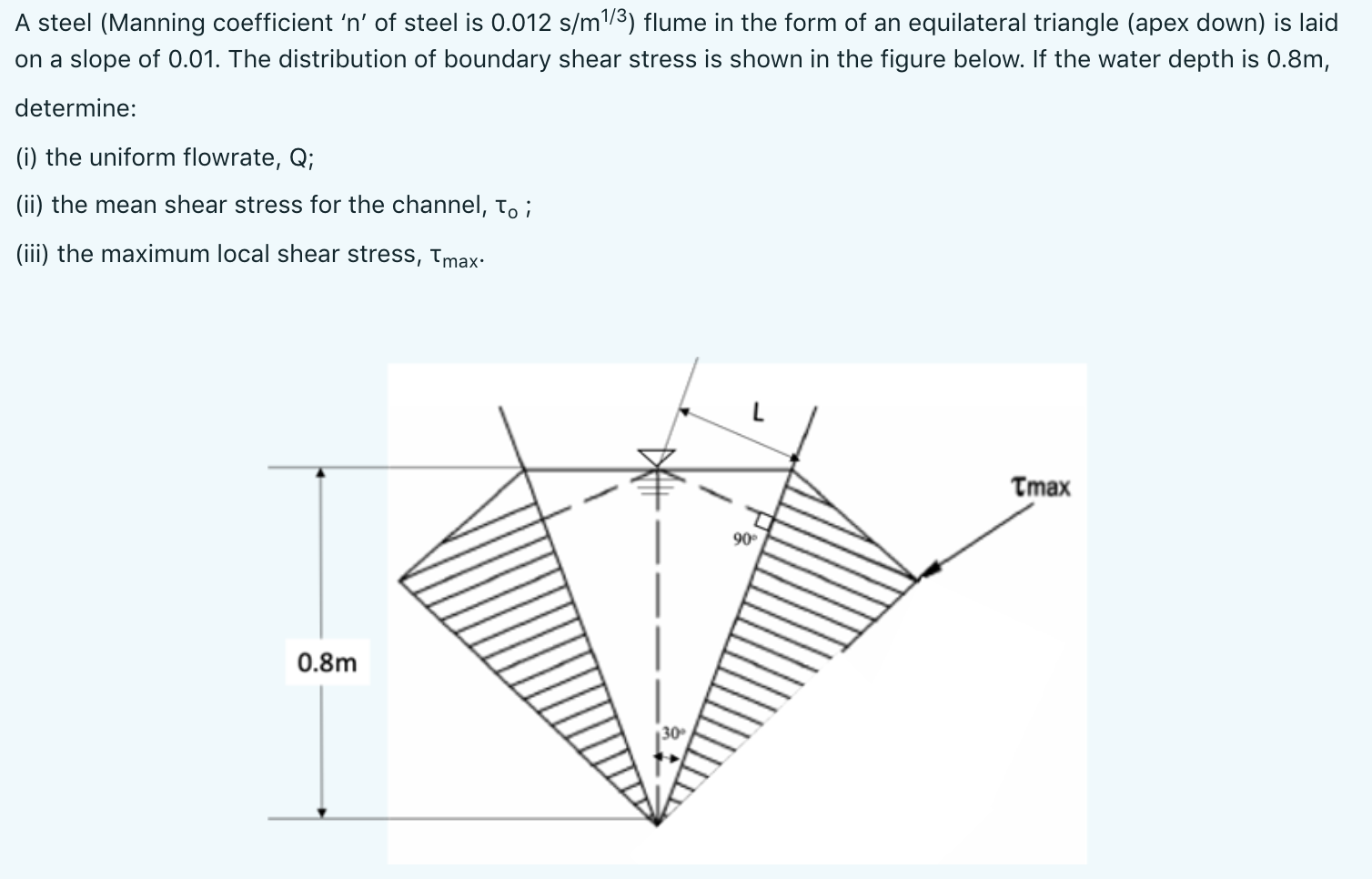 Solved A steel (Manning coefficient 'n' of steel is 0.012 | Chegg.com