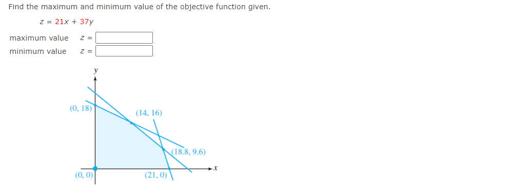 Solved Find the maximum value of the objective function z = | Chegg.com