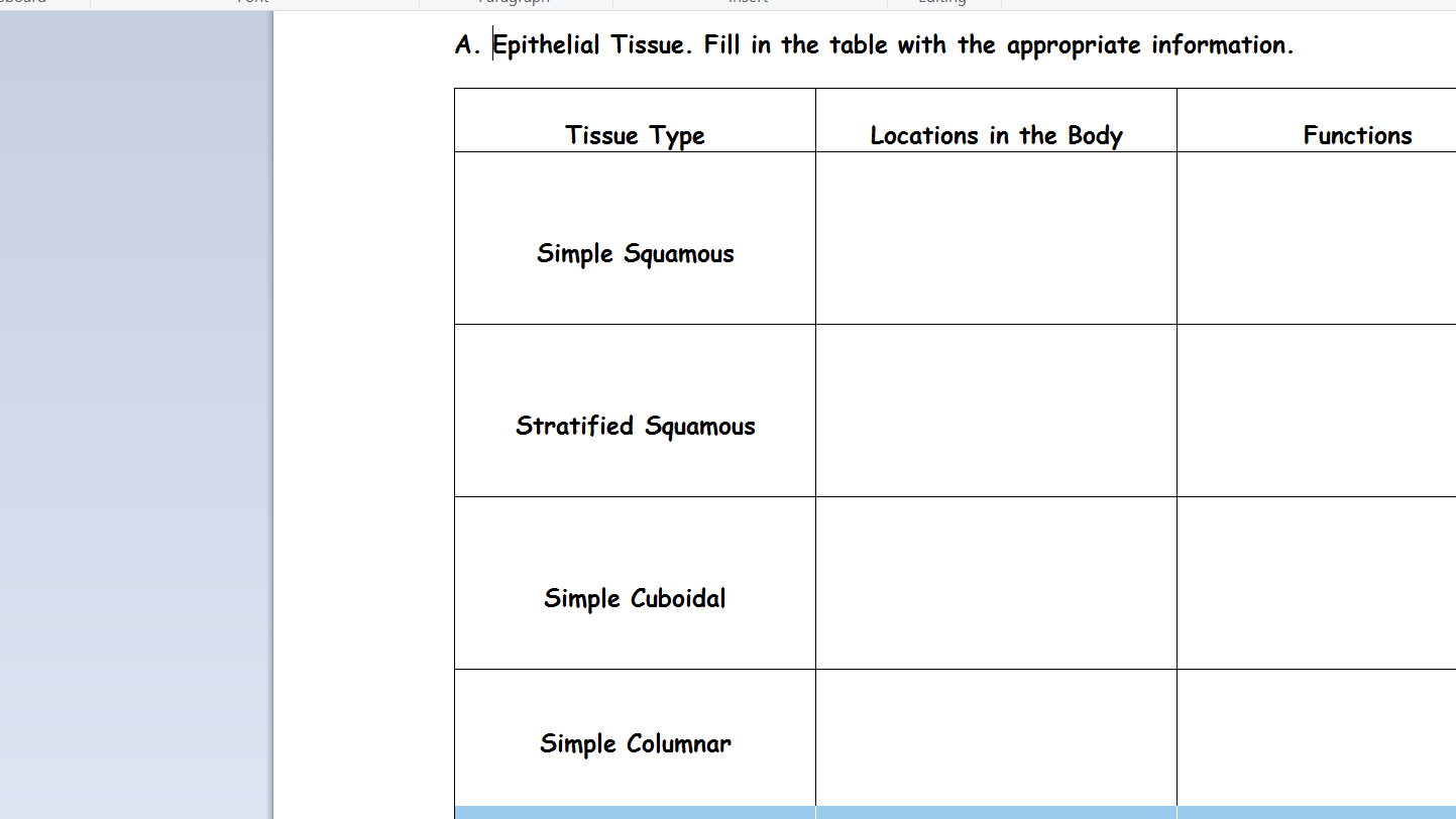 Solved A. Epithelial Tissue. Fill in the table with the | Chegg.com