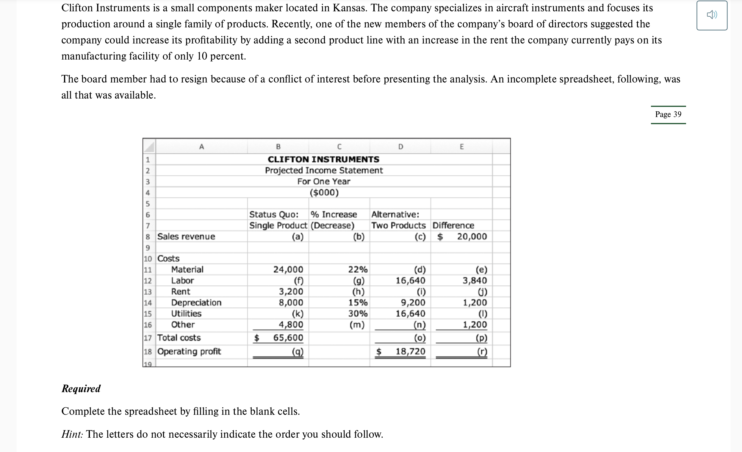 Solved Clifton Instruments is a small components maker | Chegg.com